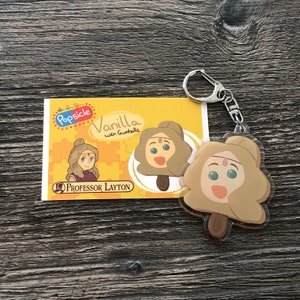 Professor Layton Character Popsicles - Etsy