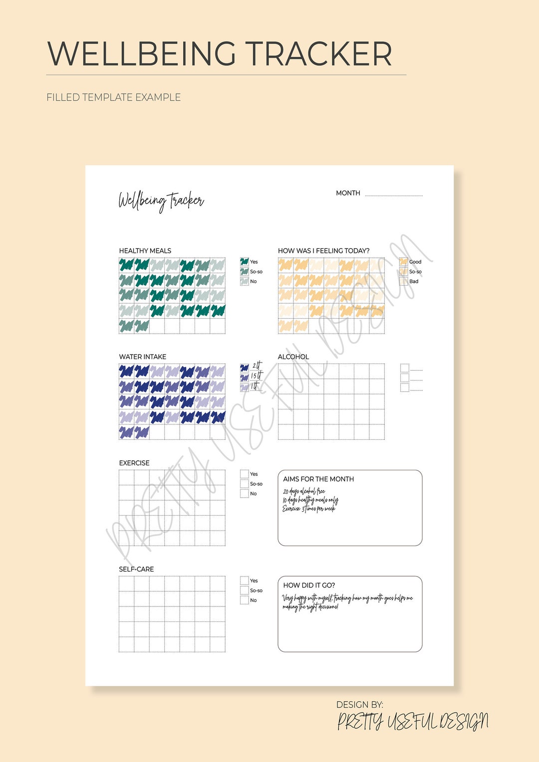 Monthly Wellbeing Visual Tracker / Wellbeing Tracker / Wellbeing Blank ...
