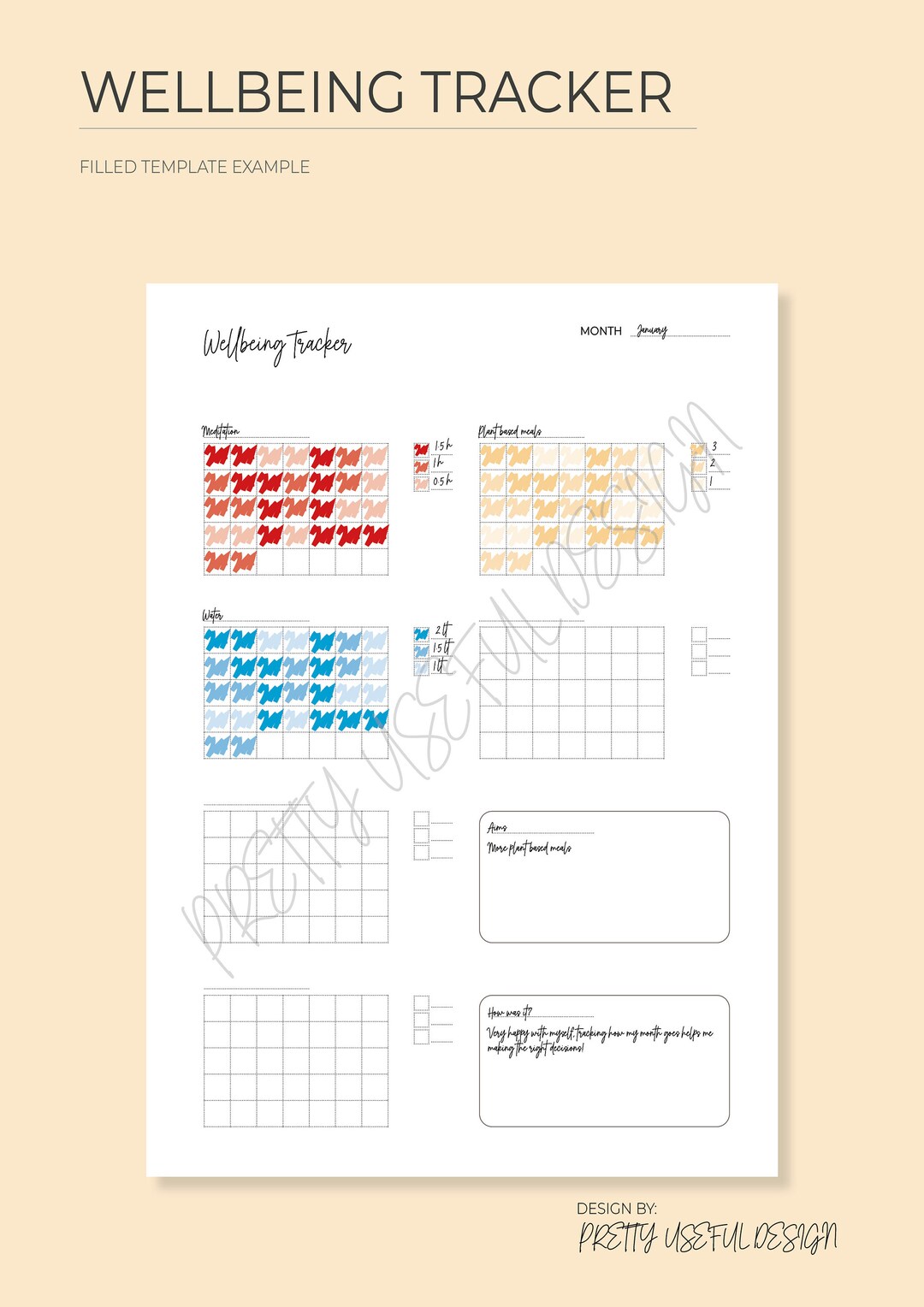 Monthly Wellbeing Visual Tracker / Wellbeing Tracker / Wellbeing Blank ...