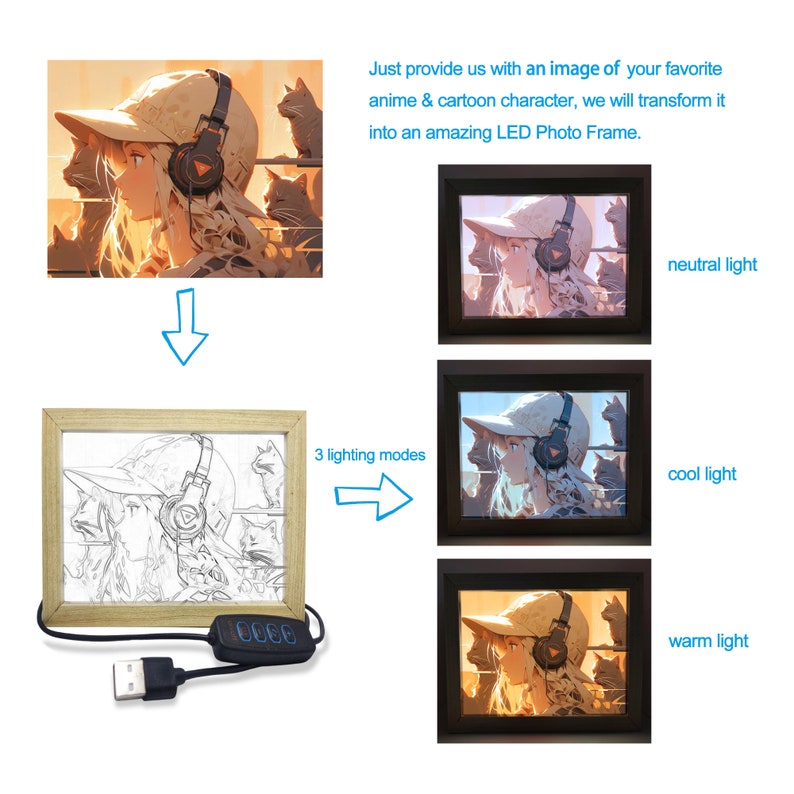 Customizable LED Light-up Photo Frame - Transform Your Favourite Anime ...