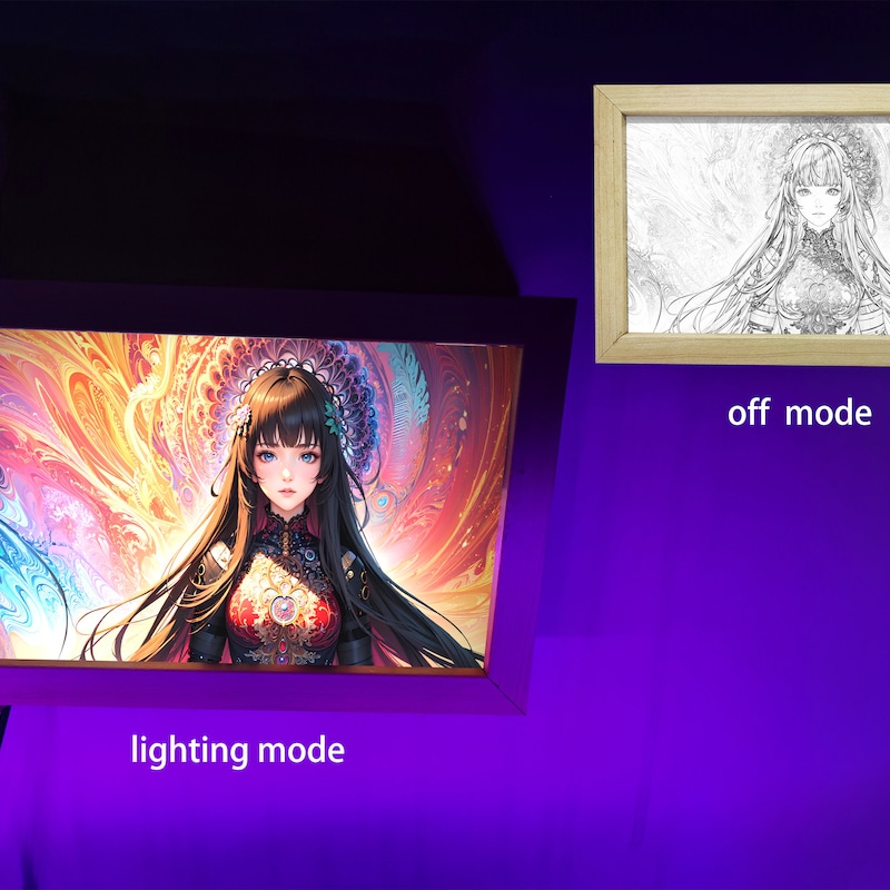 Anime Picture Frame - Etsy