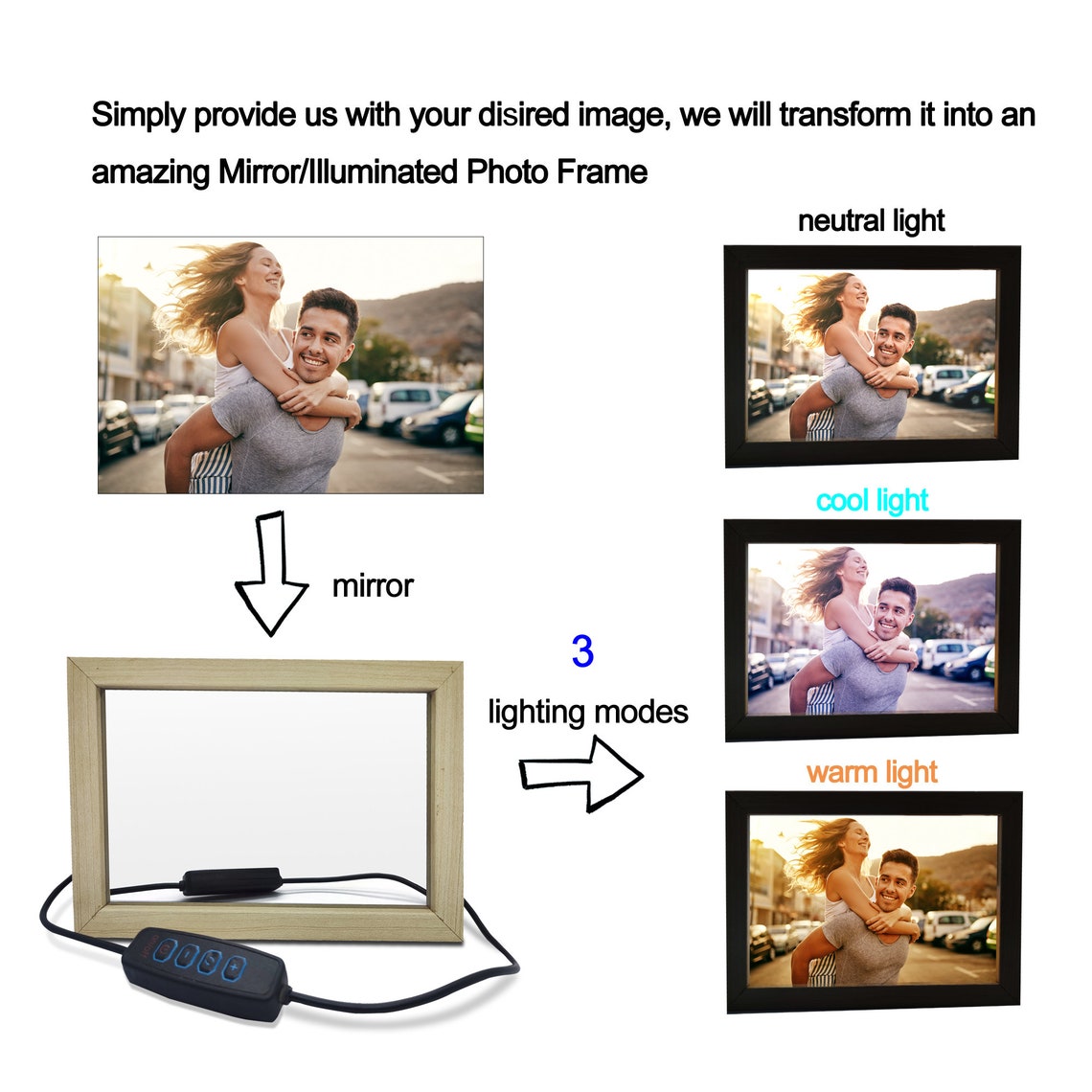 Personalized LED Backlit Photo Frame, 2-in-1 Illuminated Photo Mirror, Nightlight Photo Frame - Etsy