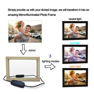 Personalized LED Backlit Photo Frame, 2-in-1 Illuminated Photo Mirror ...