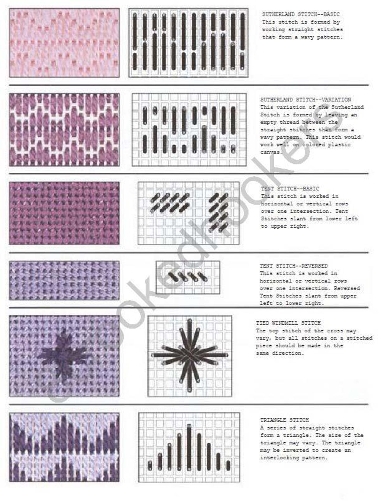 Vintage Plastic Canvas Stitch Dictionary Plastic Canvas Pattern PDF ...