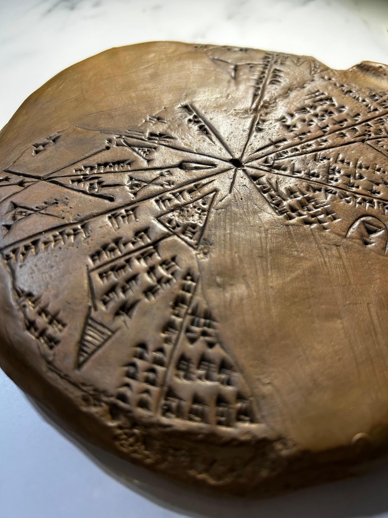 The Ancient Sumerian Star Map – A Replica of the Planisphere (replica ...