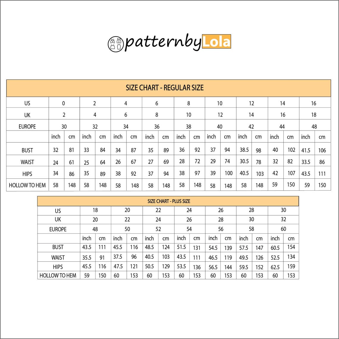 Basic Top Pattern, Dress Pattern Making, 16 Sizes, Pdf Sewing Pattern ...