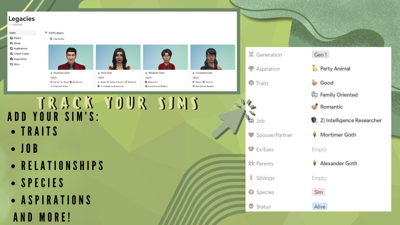 The Sims 4 Hub - Etsy