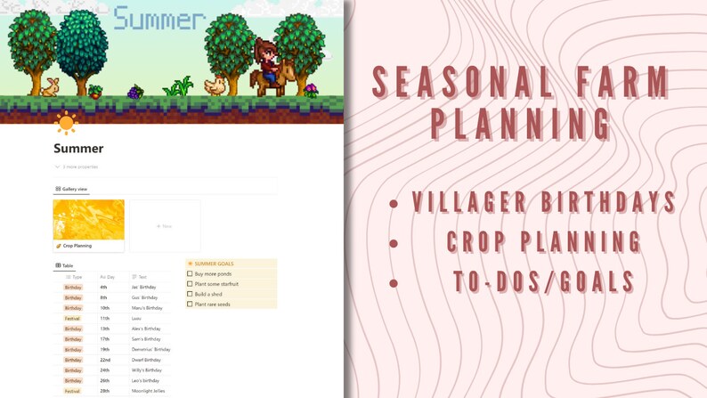 Stardew Valley Farm Planner - Etsy