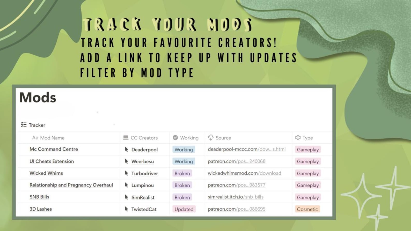 The Sims 4 Hub - Etsy