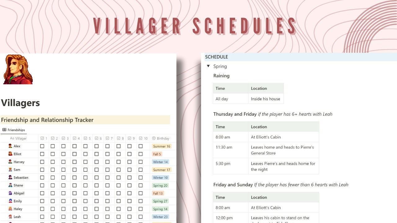 Stardew Valley Farm Planner - Etsy