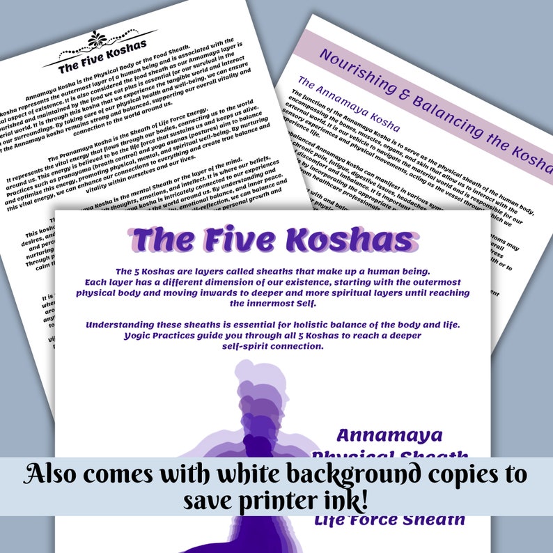 The Five Koshas Yoga Philosophy Printable Package 5 Sheaths Infographic Study Guide Display ...