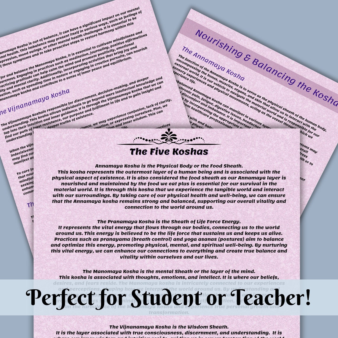 The Five Koshas Yoga Philosophy Printable Package 5 Sheaths Infographic ...