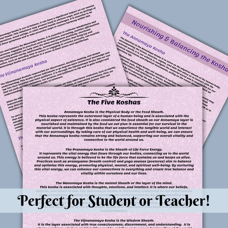 The Five Koshas Yoga Philosophy Printable Package 5 Sheaths Infographic ...