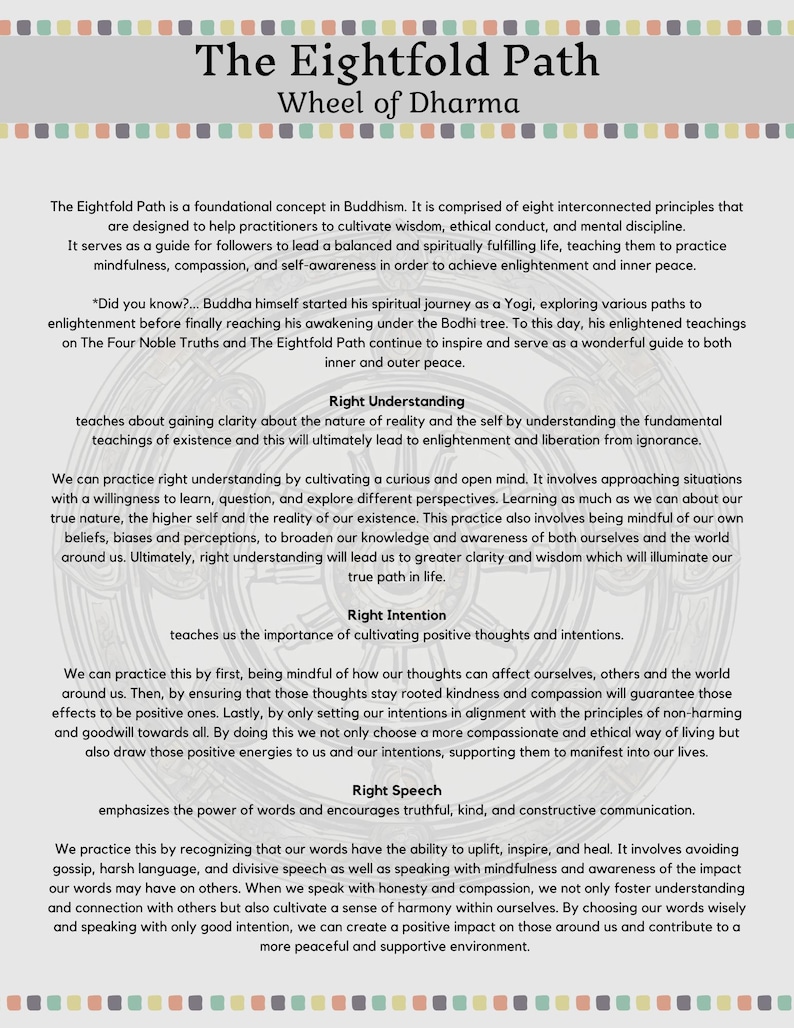 Eightfold Path Dharma Yoga Buddhist Philosophy Infographic Printable ...