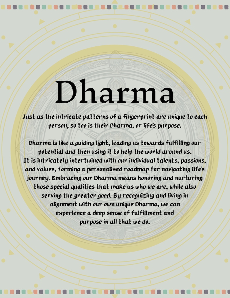 Eightfold Path Dharma Yoga Buddhist Philosophy Info Graphic Printable ...