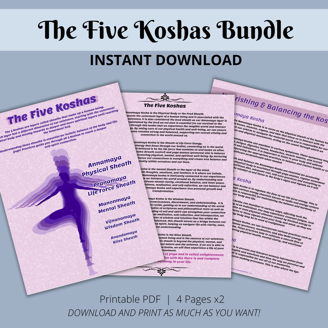 The Five Koshas Yoga Philosophy Printable Package 5 Sheaths Infographic ...