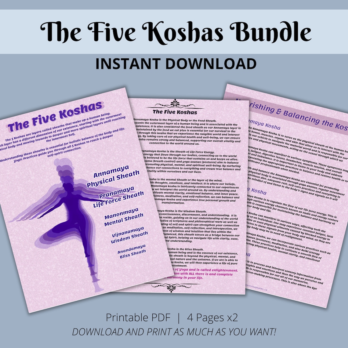 The Five Koshas Yoga Philosophy Printable Package 5 Sheaths Infographic ...
