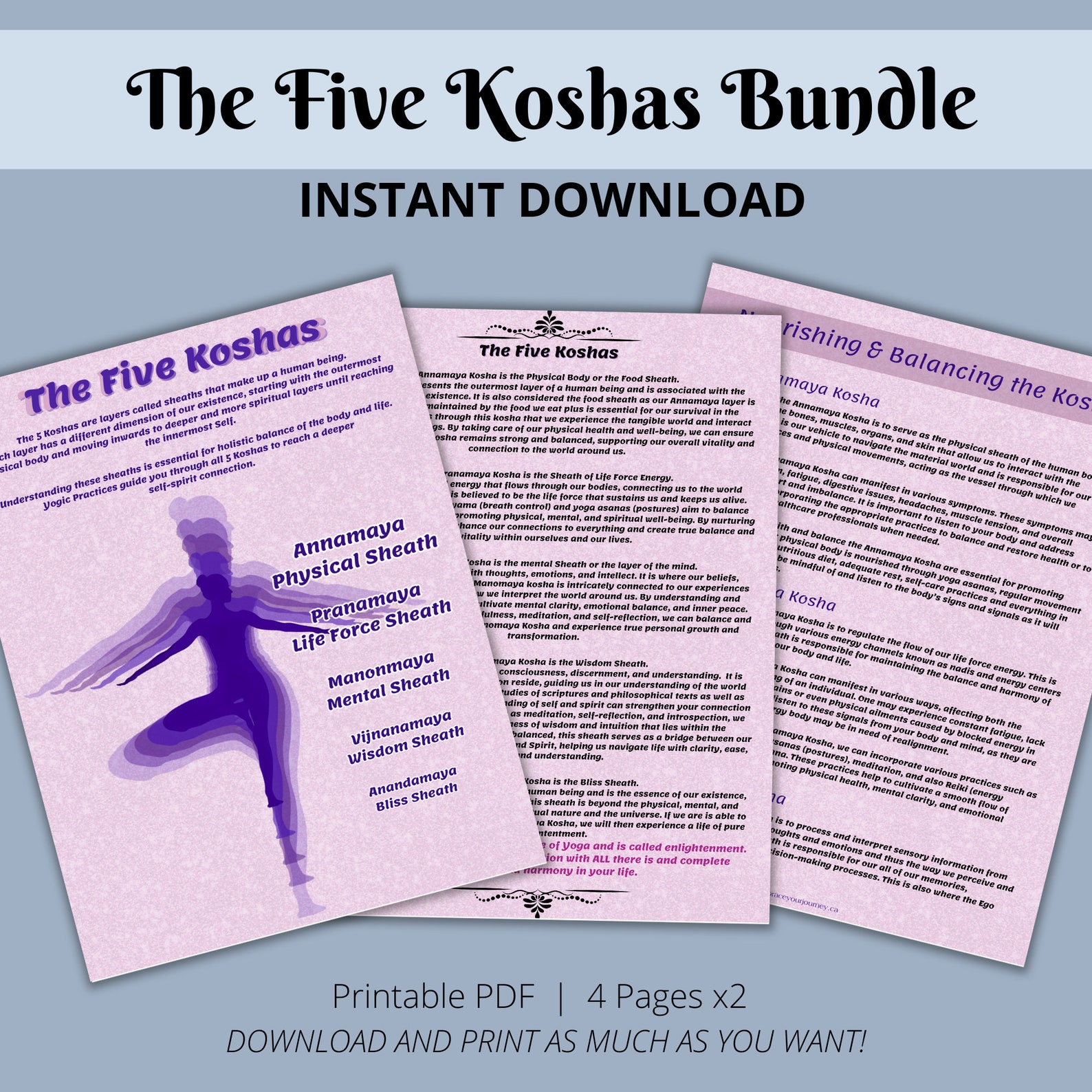 The Five Koshas Yoga Philosophy Printable Package 5 Sheaths Infographic ...