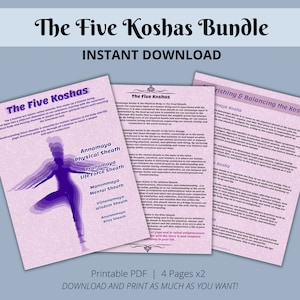 The Five Koshas Yoga Philosophy Printable Package 5 Sheaths Infographic ...
