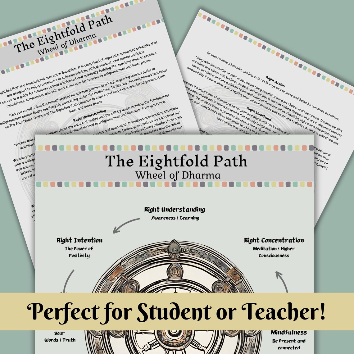 Eightfold Path Dharma Yoga Buddhist Philosophy Infographic Printable ...