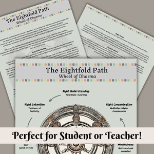 Eightfold Path Dharma Yoga Buddhist Philosophy Info Graphic Printable Reference Learning Student ...