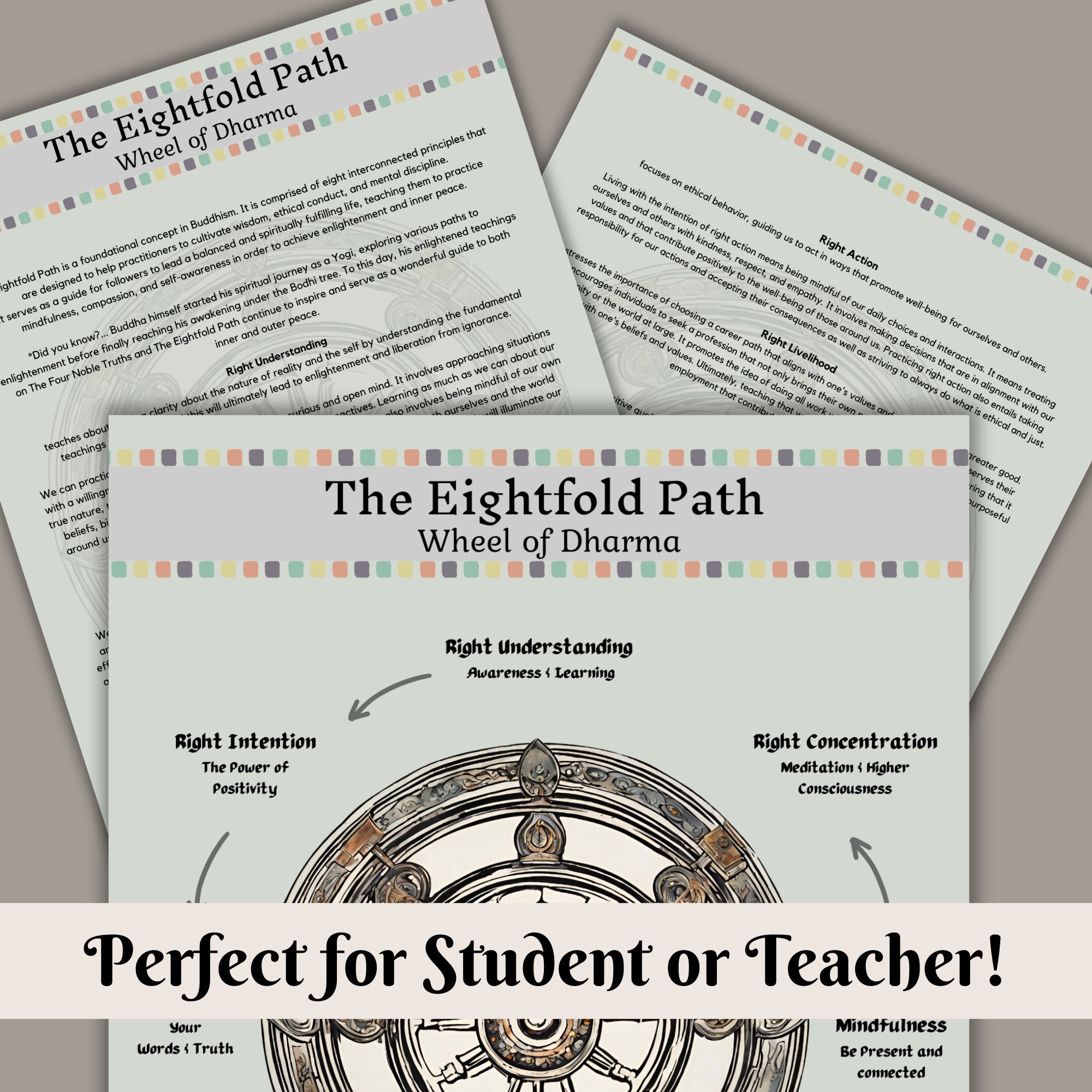 Eightfold Path Dharma Yoga Buddhist Philosophy Info Graphic Printable ...