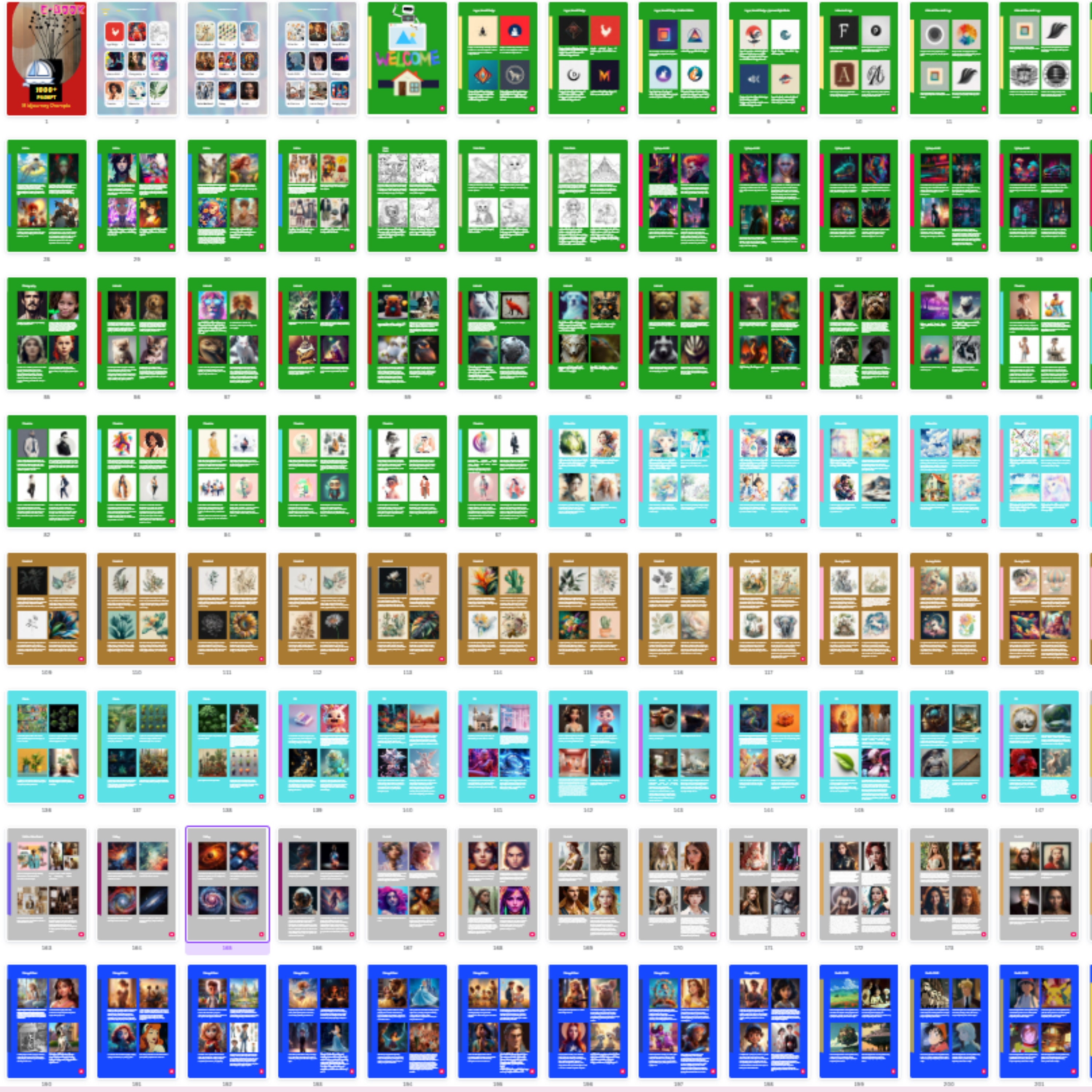 Ultimate AI Art Prompt Collection: 3D, Animals, Anime Digital Bundle ...