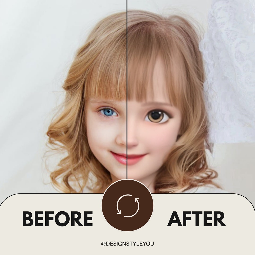 Personalized, Custom Cartoon Digital File, Photo to Cartoon, Picture ...