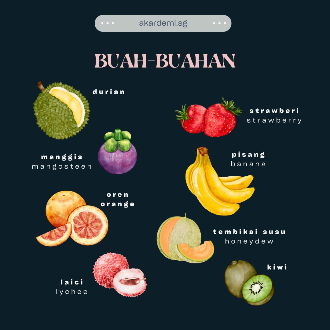 Montessori Malay Learning Printables - Etsy