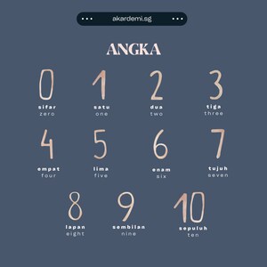 Montessori Malay Learning Printables - Etsy