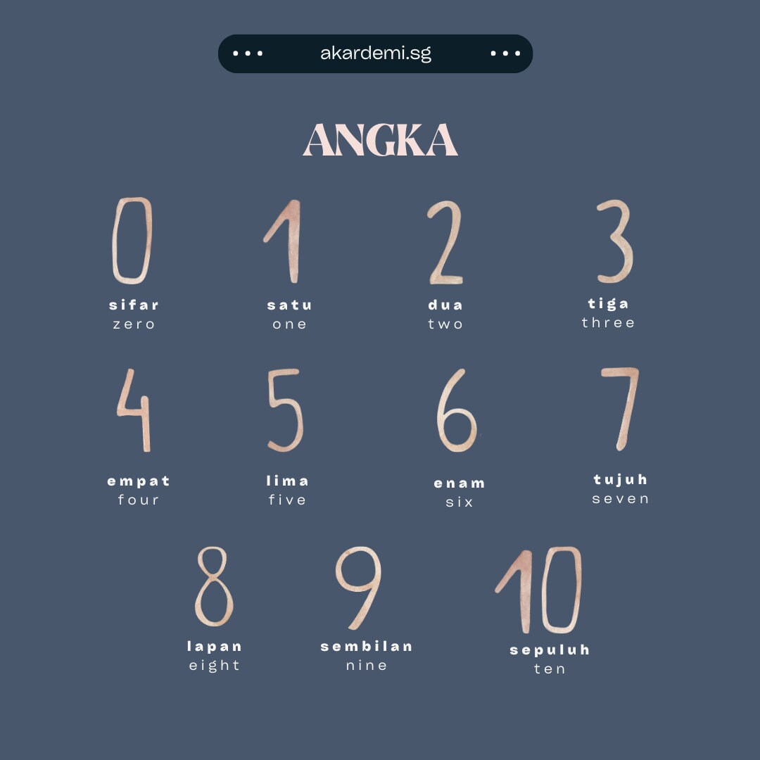 Montessori Malay Learning Printables - Etsy