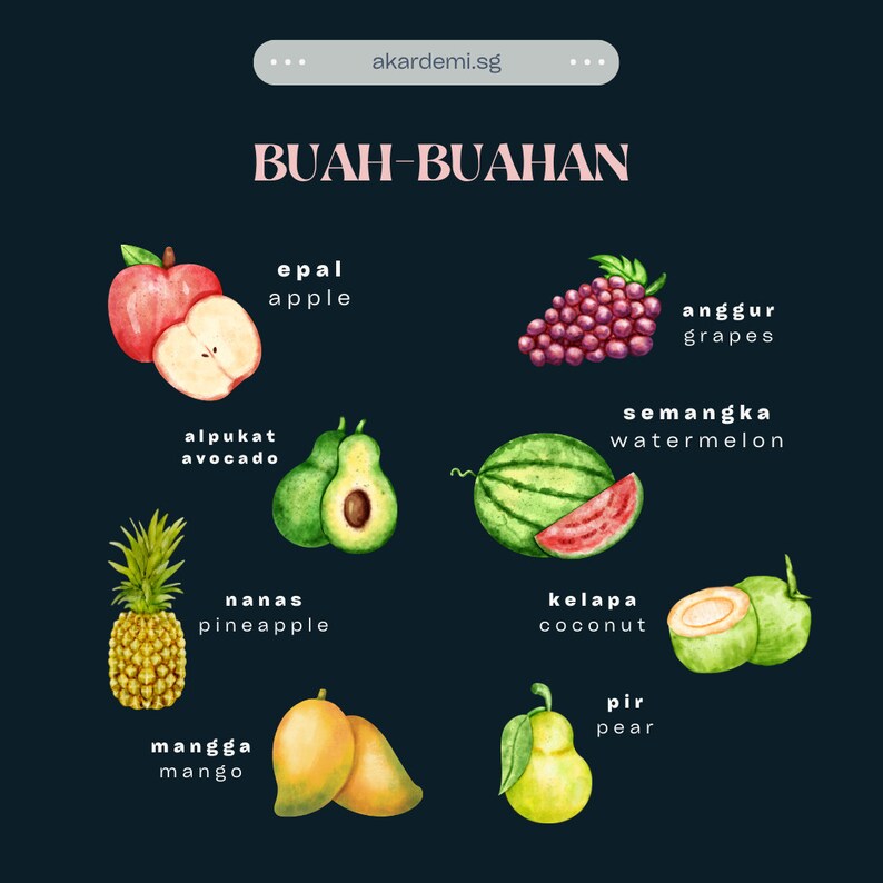 Montessori Malay Learning Printables - Etsy