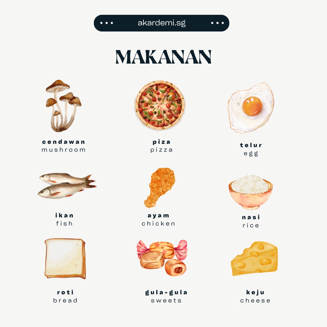 Montessori Malay Learning Printables - Etsy