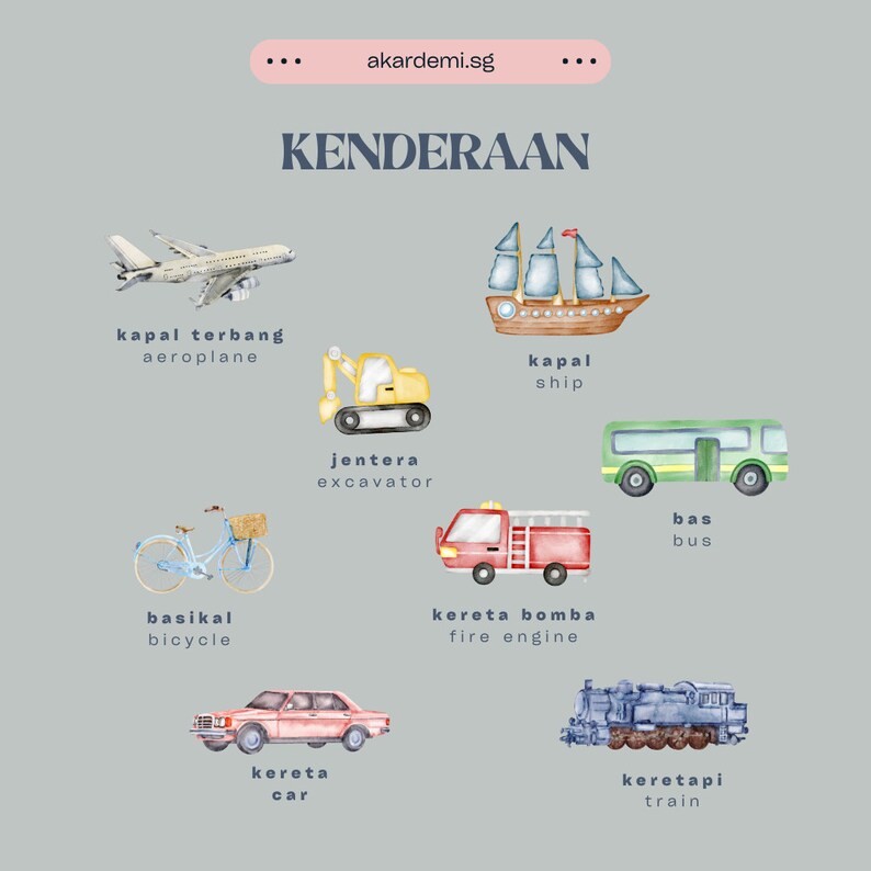 Montessori Malay Learning Printables - Etsy