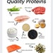 Practical Protein Guide - Etsy