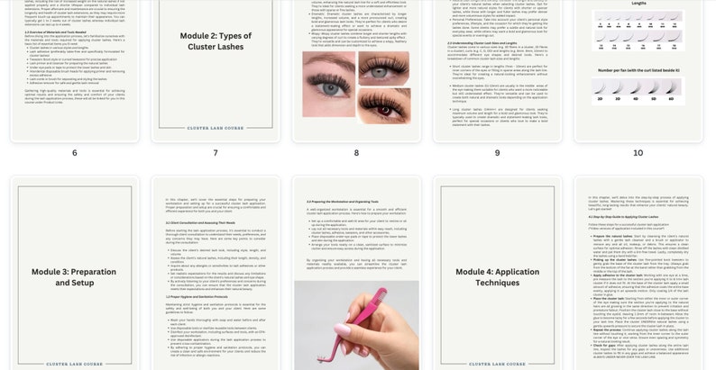 The Cluster Lash Course | Lash Clusters | Eyelash Extension Class ...