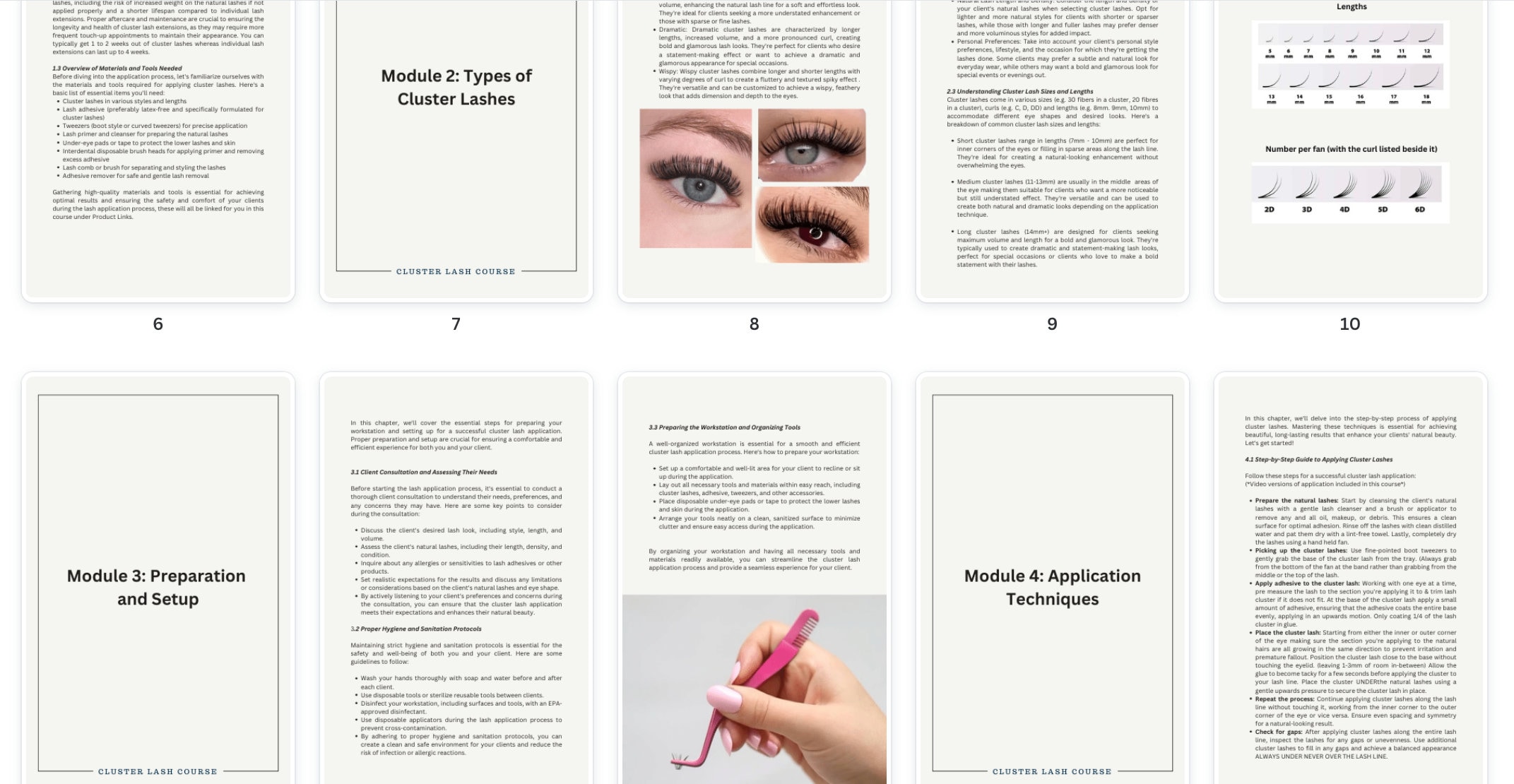 The Cluster Lash Course | Lash Clusters | Eyelash Extension Class ...