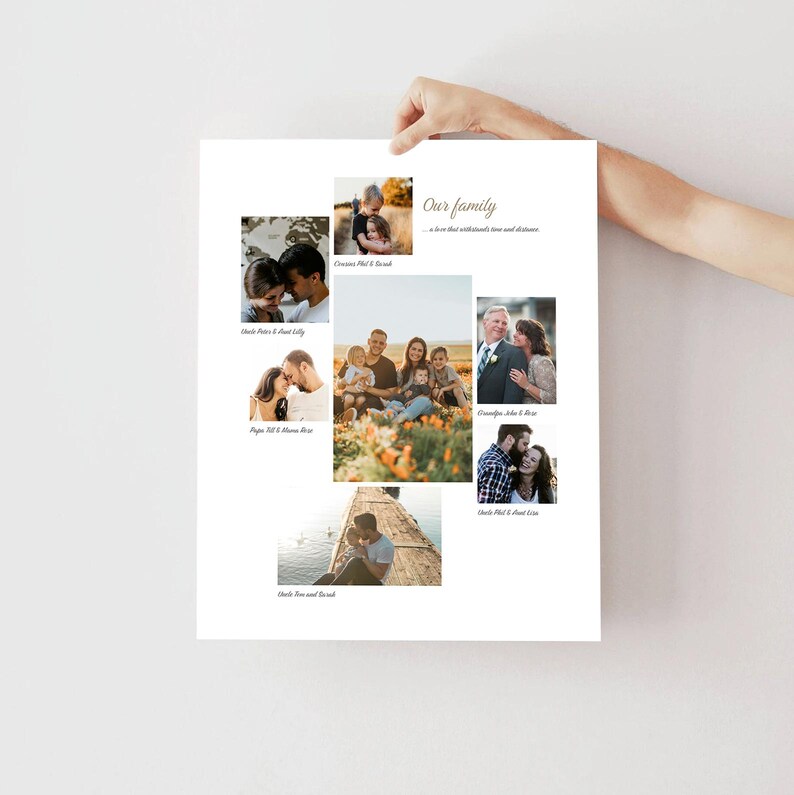 Photo Gift Collage Template, Printable Family Wall Art, Personalized Photo Grid, Family Picture ...
