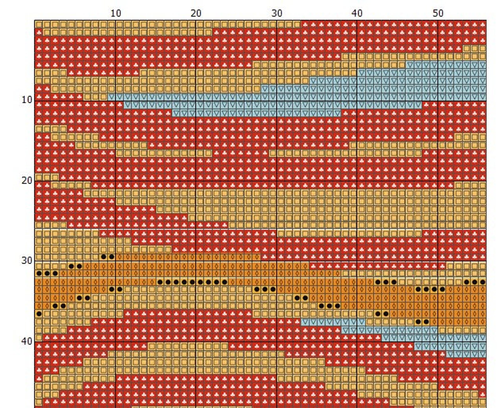 The Scream Cross Stitch Pattern, Edvard Munch, Modern Cross Stitch ...