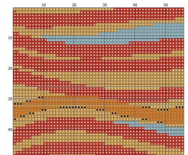 The Scream Cross Stitch Pattern, Edvard Munch, Modern Cross Stitch ...