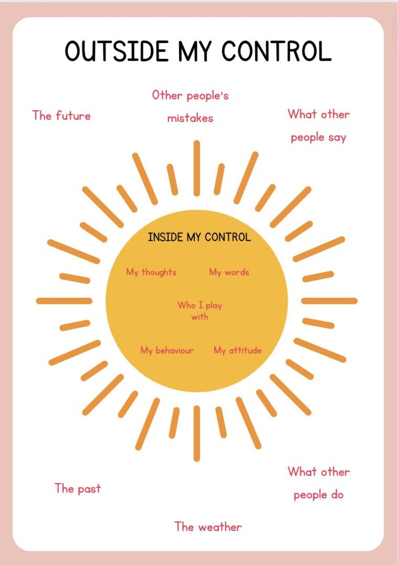 Emotional Regulation Booklet - Etsy