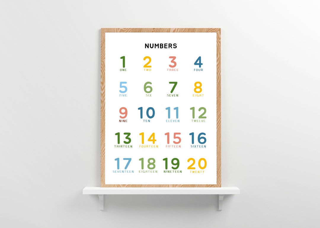 Numbers Posters, Rainbow Numbers Print, Counting 1-20 Poster ...