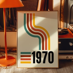 Retro 1970s Poster, Vintage Wall Art, Mid Century Modern Decor ...