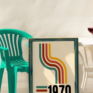 Retro 1970s Poster, Vintage Wall Art, Mid Century Modern Decor ...