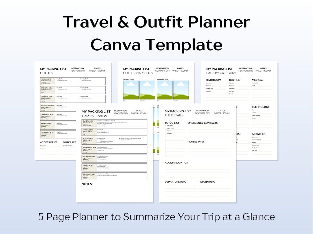 Travel Packing Planner Template, Trip Organizer, Itinerary, Printable ...