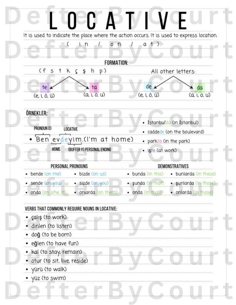 Turkish Cases (dative, Accusative, Locative, and Ablative) - Verbs - Etsy