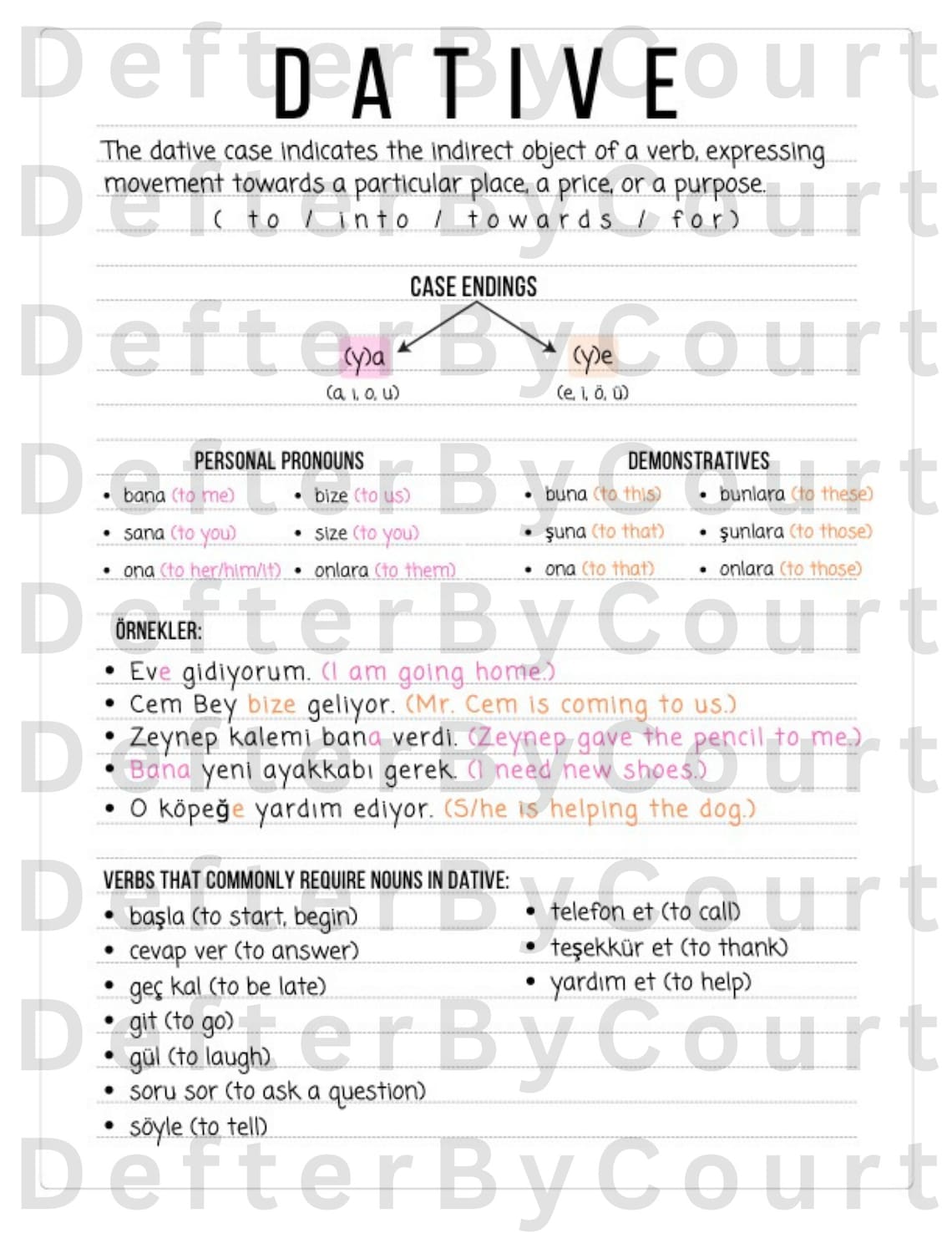 Turkish Cases (dative, Accusative, Locative, and Ablative) - Verbs - Etsy