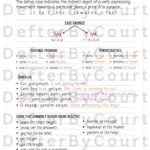 Turkish Cases (dative, Accusative, Locative, and Ablative) - Verbs - Etsy