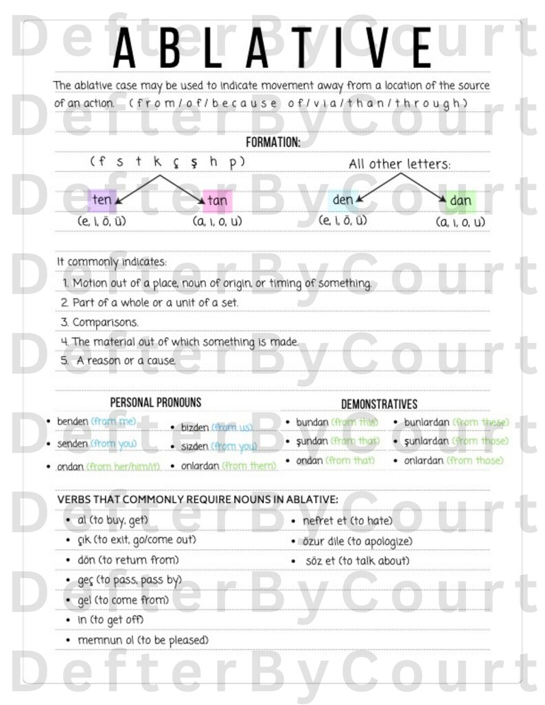 Turkish Cases (dative, Accusative, Locative, and Ablative) - Verbs - Etsy