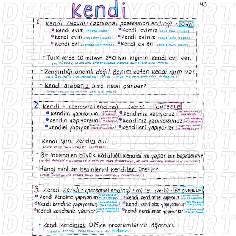 Turkish Study Guide - Etsy